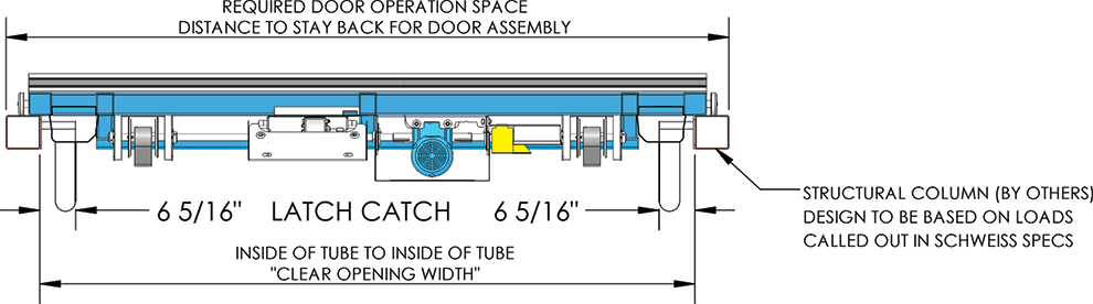 Architectural Door Drawings - Schweiss Doors