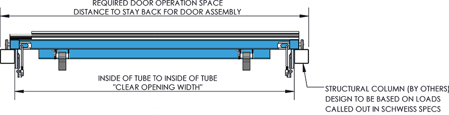 Architectural Door Drawings - Schweiss Doors